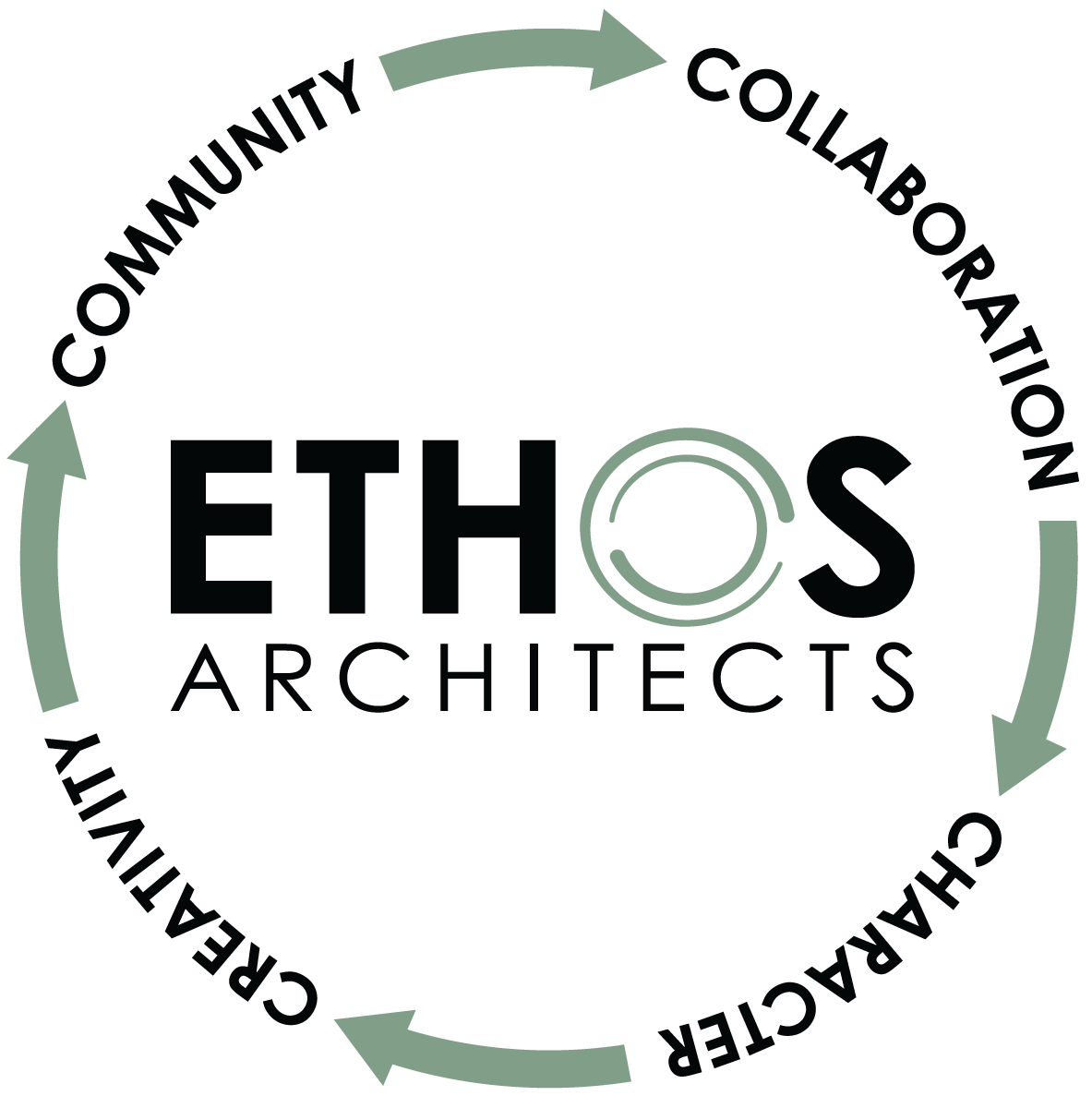 About - Ethos Architects | Architecture, Interiors, Engineering